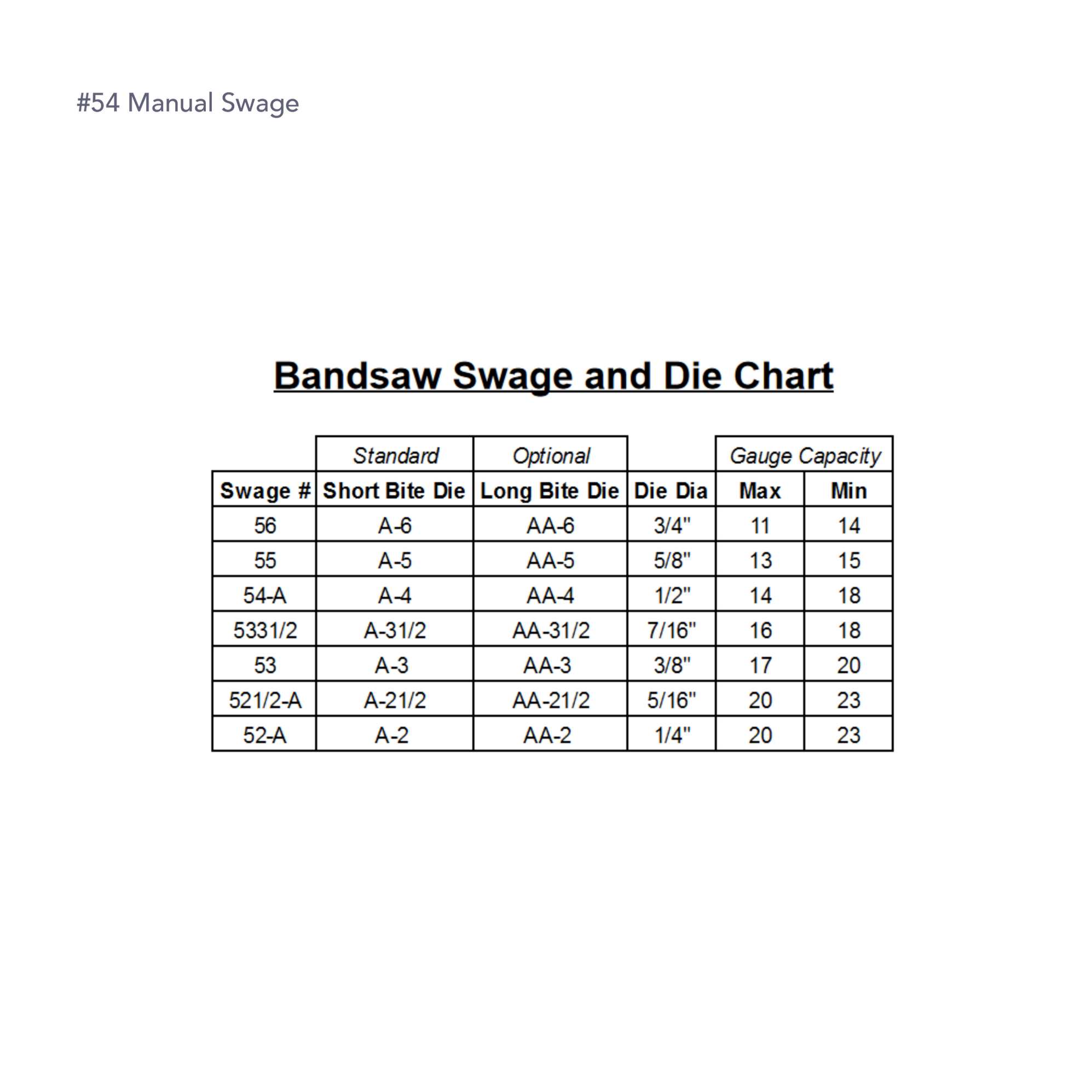 #54 Manual Swage — Smith Sawmill Service